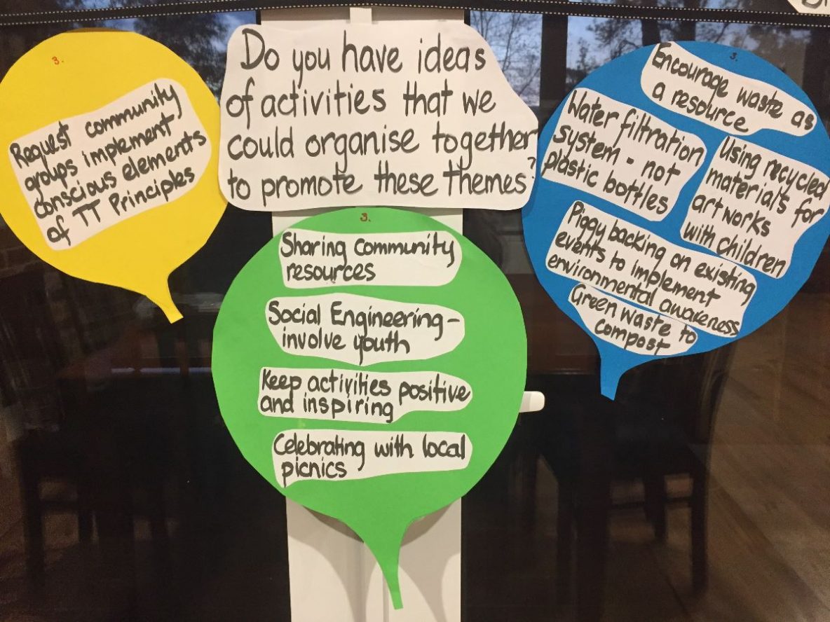 Start a Transition Group - Transition Australia