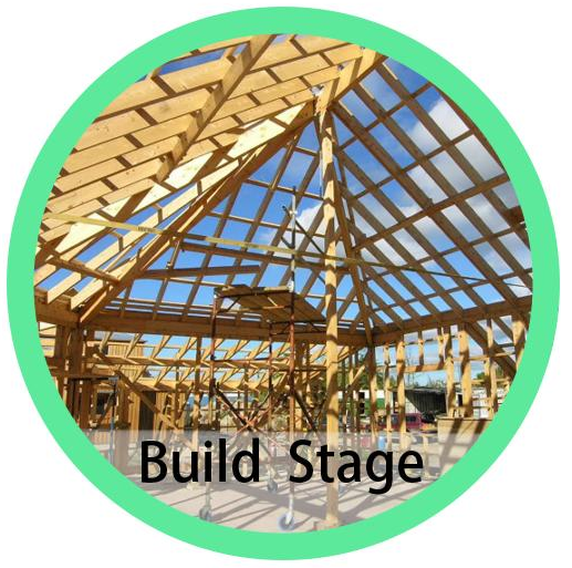 How to guides - Transition Australia