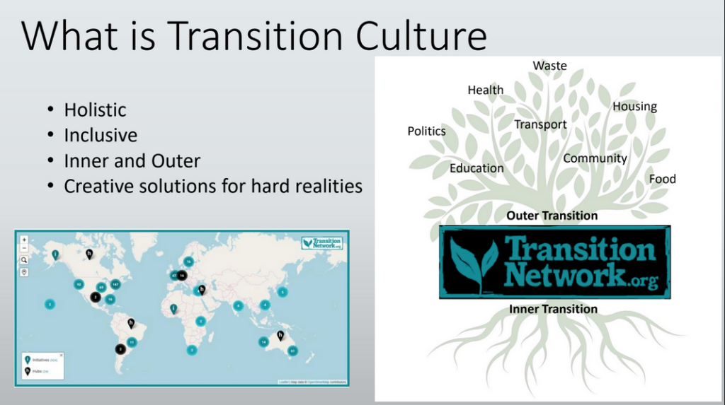 Talking Transition: what is Transition Culture? - Transition Australia
