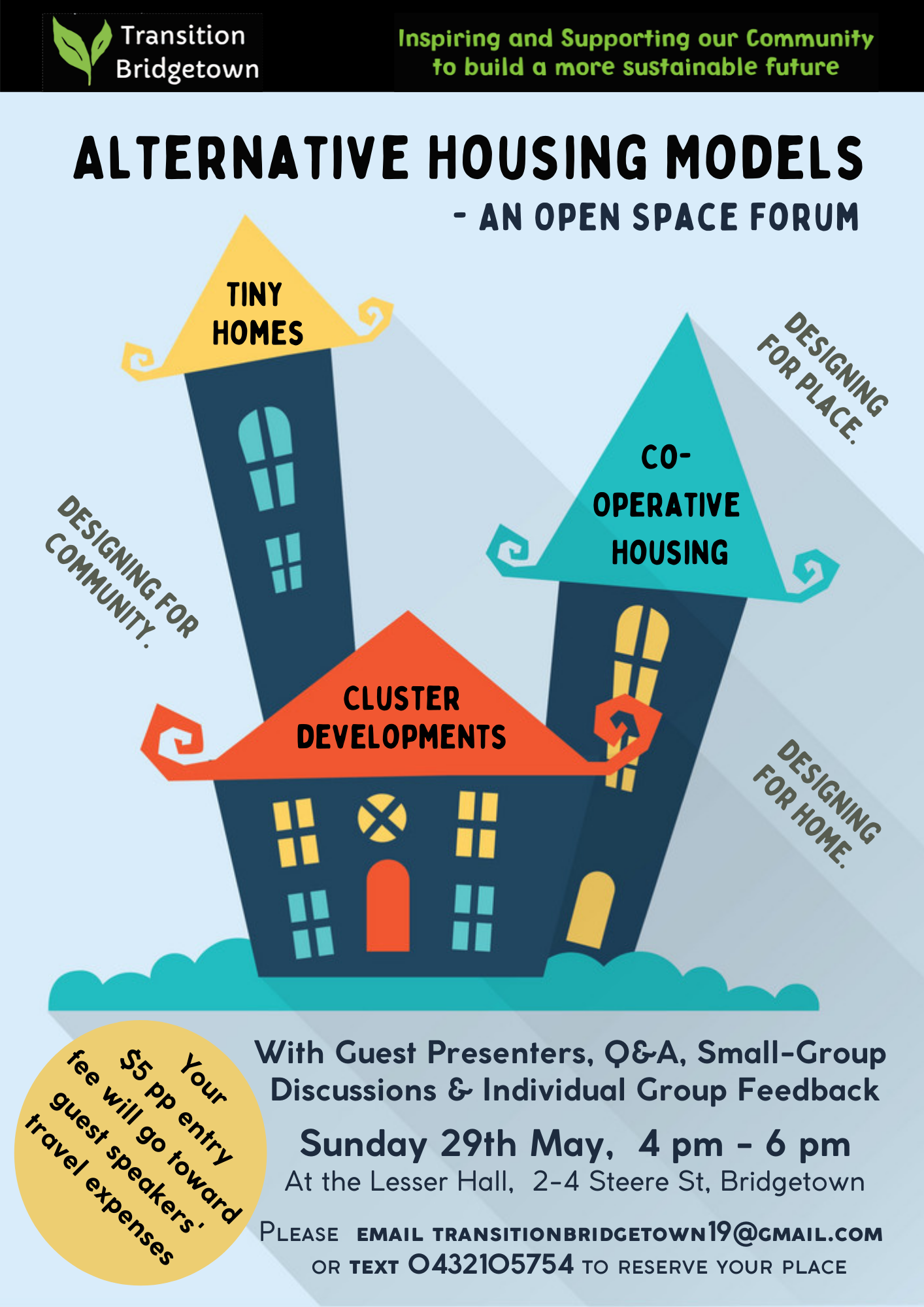 Housing - Sustainable and Affordable - Transition Australia