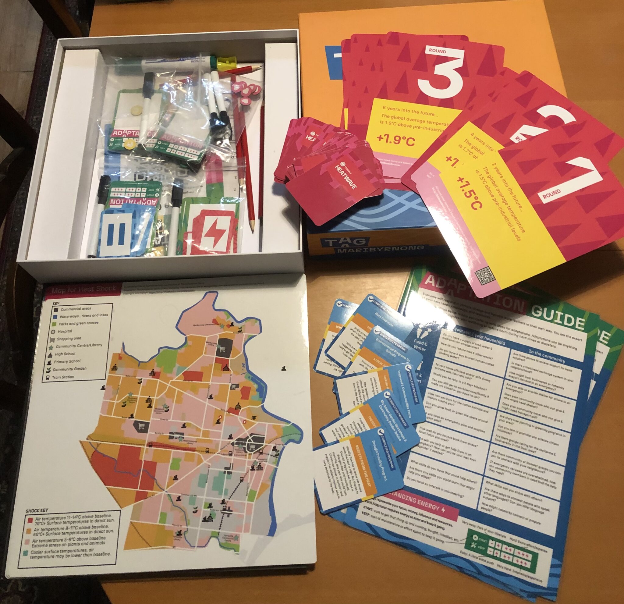 The Adaptation Game - Transition Australia